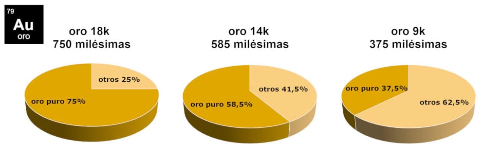 LEYES DEL METAL Y SUS ALEACIONES